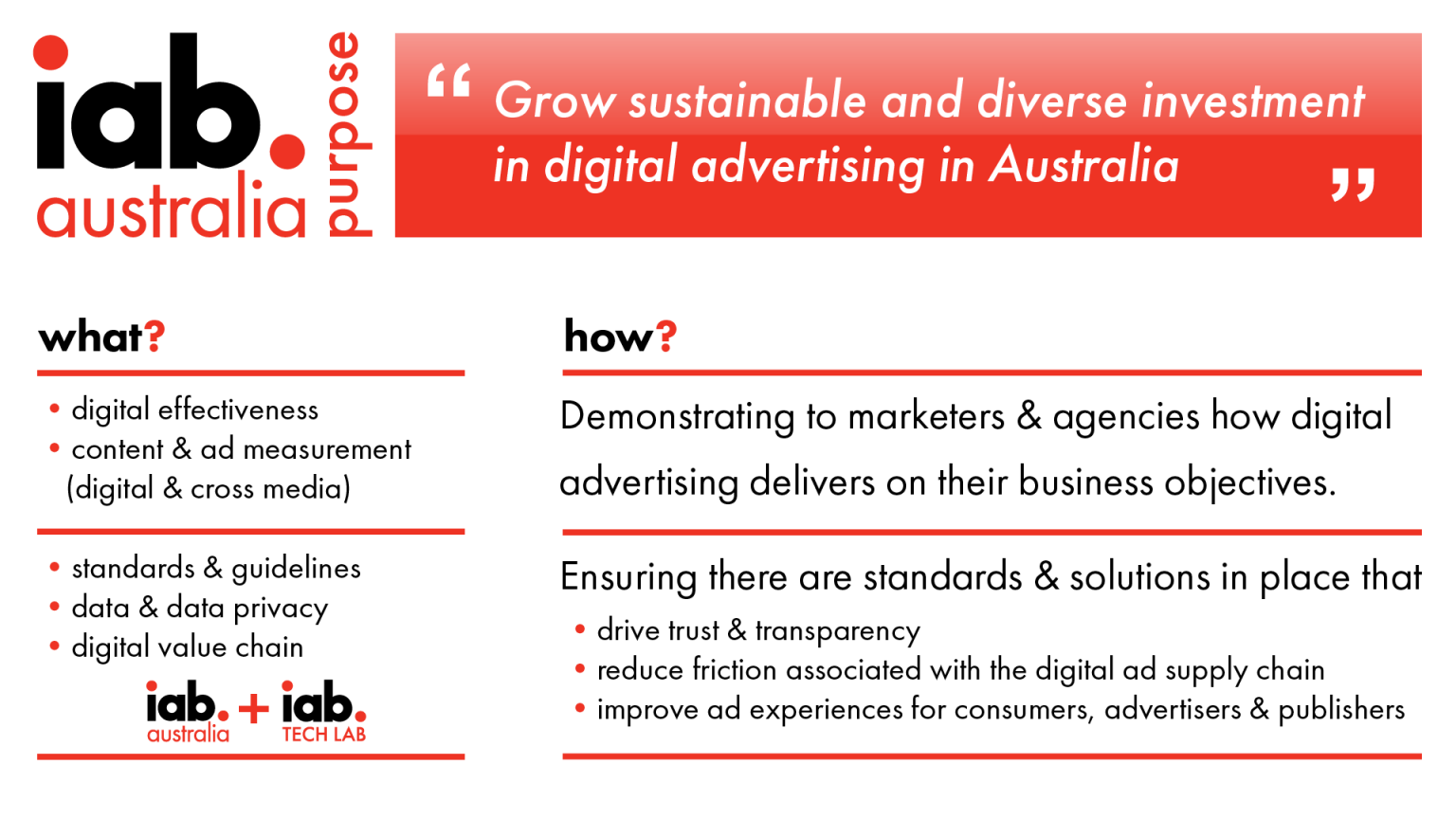 About IAB - General Content - Content - IAB Australia