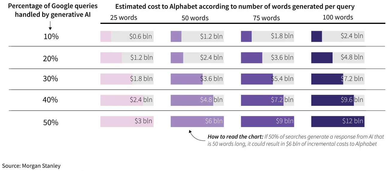 Member Q&A - AI in Digital Advertising - IAB Australia